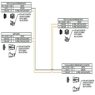 FMWH-1779-005 - United Safety & Survivability Corporation