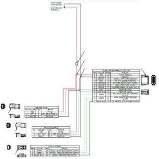 FMWH-1734-001 - United Safety & Survivability Corporation